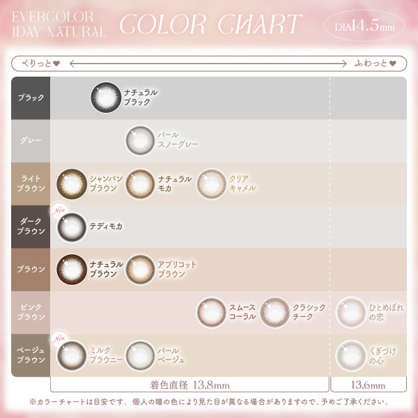 Ever Color 1day Natural 3選色 日拋 每盒20片